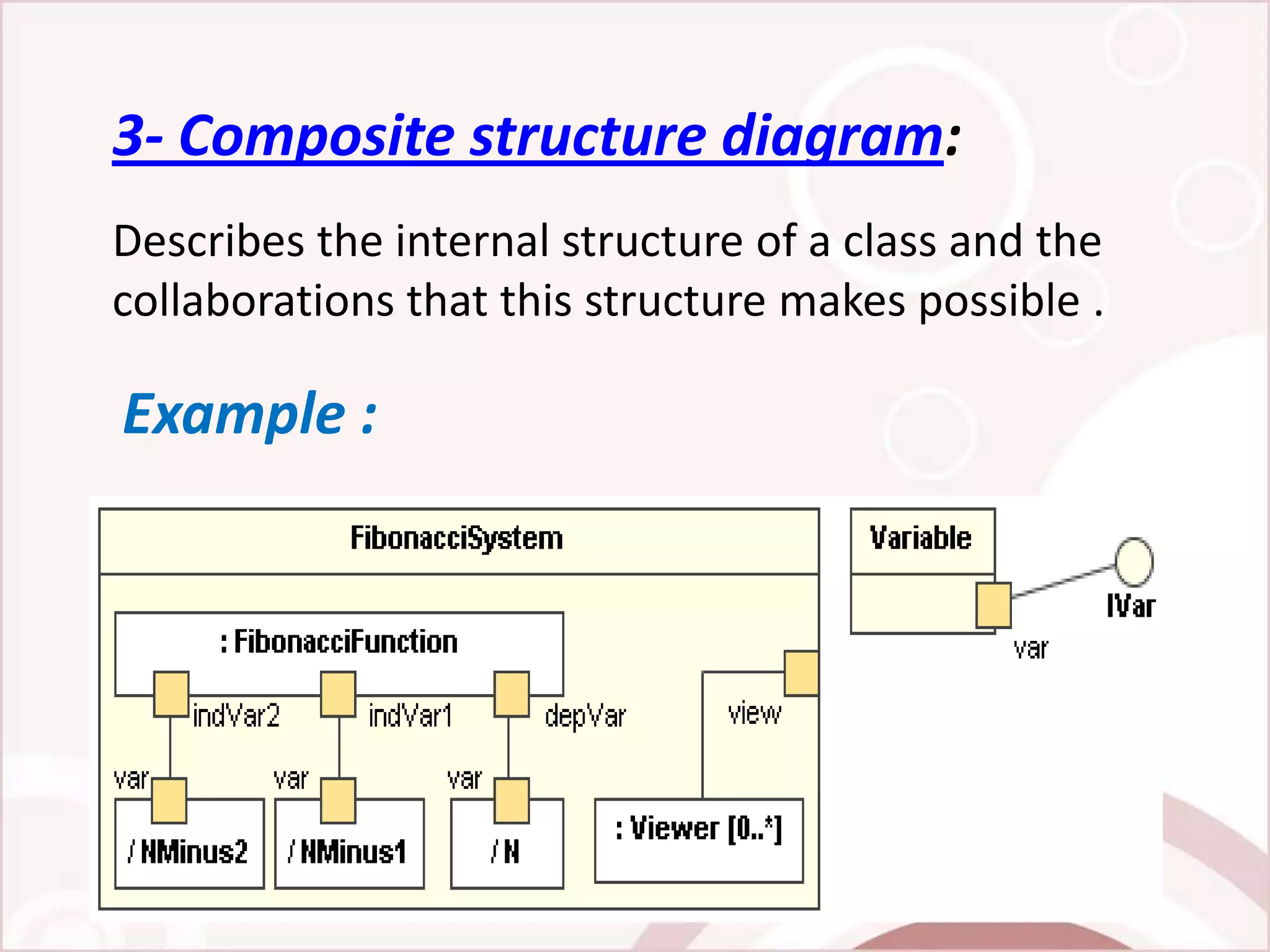 Unified modeling language diagrams | PPT