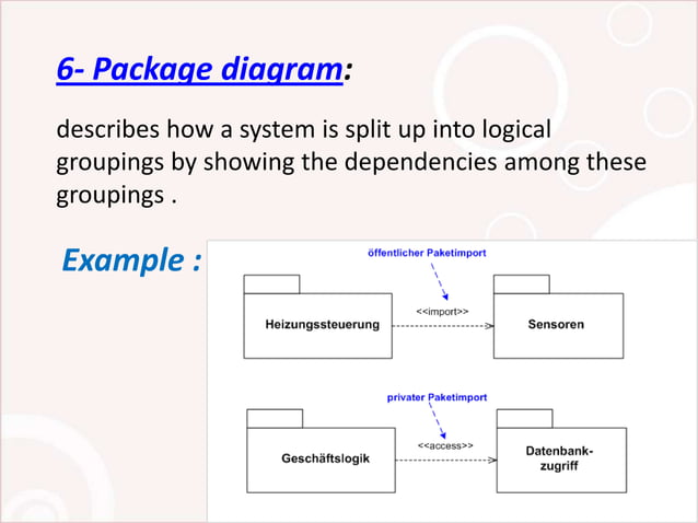 Unified modeling language diagrams | PPT