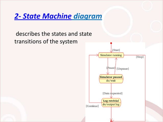 Unified modeling language diagrams | PPT