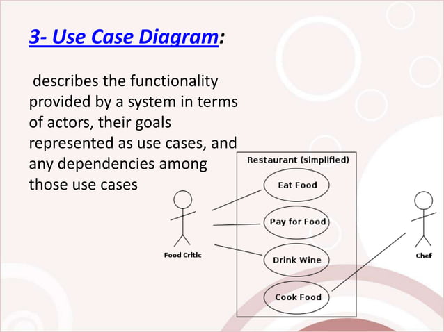 Unified modeling language diagrams | PPT