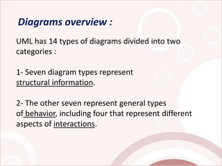 Unified modeling language diagrams | PPT