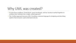 Unified Modeling Language (UML)basic con.pptx