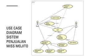 Unified modeling language (uml) usecase diagram | PDF