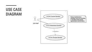 Unified modeling language (uml) usecase diagram | PPT