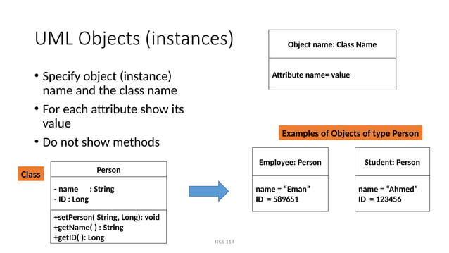 Unified Modeling Language (UML) كورس تحليل و تصميالبرمجيات م.pptx