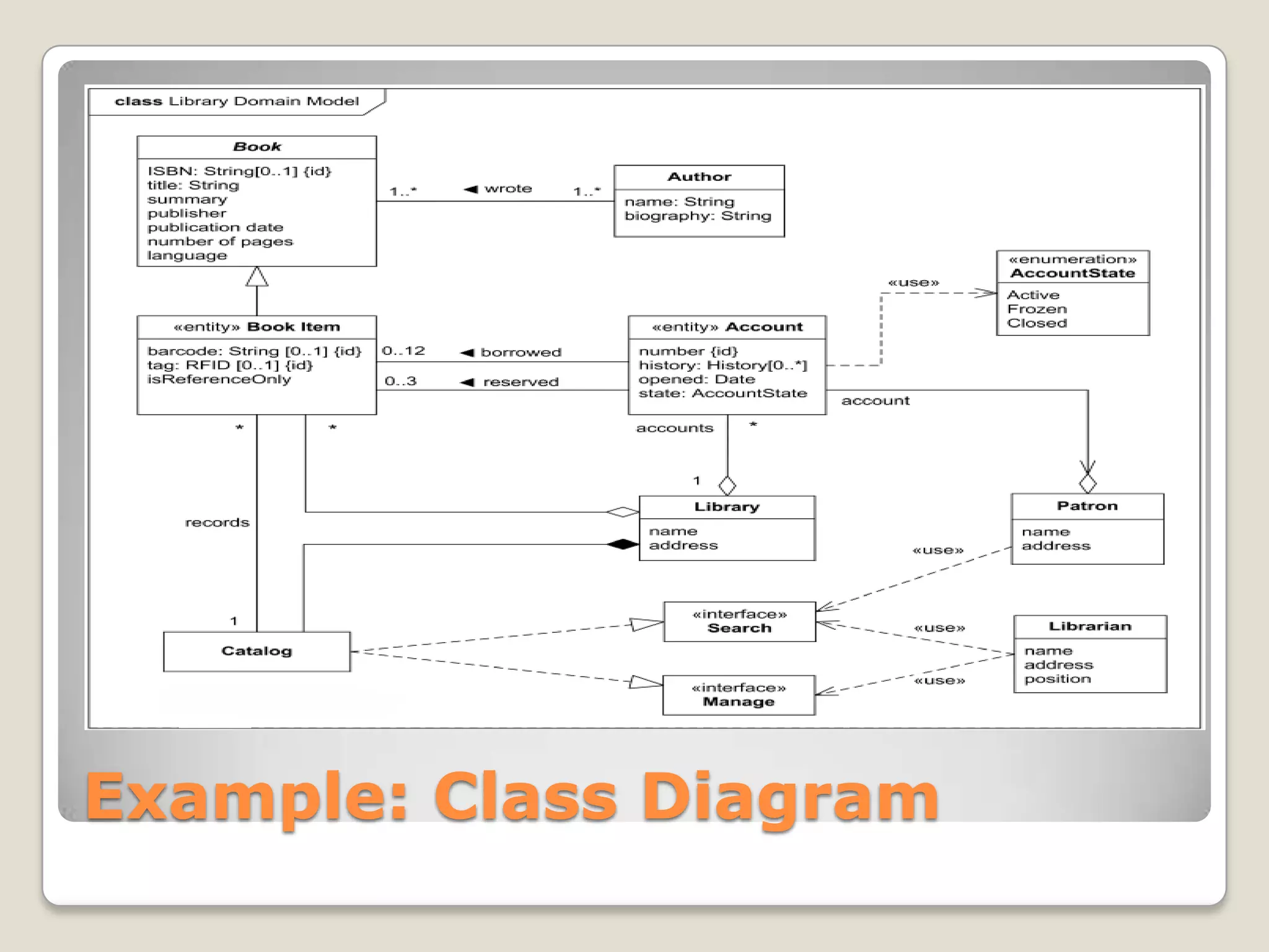 Unified Modelling Language Uml Pptx Graphics Software Computer Software And Applications