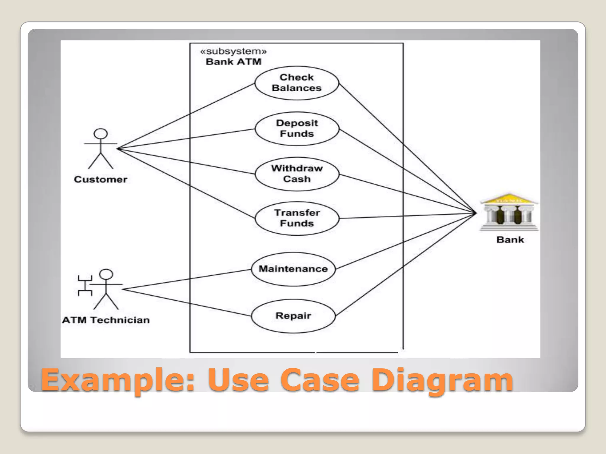 Unified modelling language (UML) | PPTX