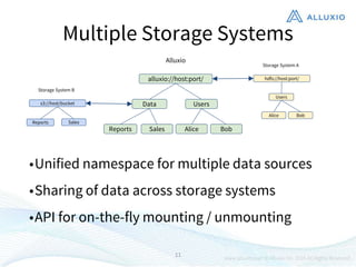 Accessing Data Anywhere with Unified Namespace | PDF
