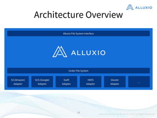 Accessing Data Anywhere with Unified Namespace | PDF