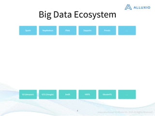 Accessing Data Anywhere with Unified Namespace | PDF
