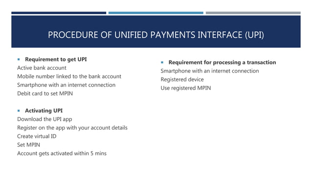 Unified payments interface (upi) | PPTX