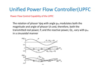 Unified Power Flow Controller(upfc)1 | PPTX
