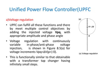 Unified Power Flow Controller(upfc)1 | PPTX