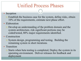 Unified process,agile process,process assesment ppt | PPTX