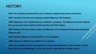 Unified process model | PPTX
