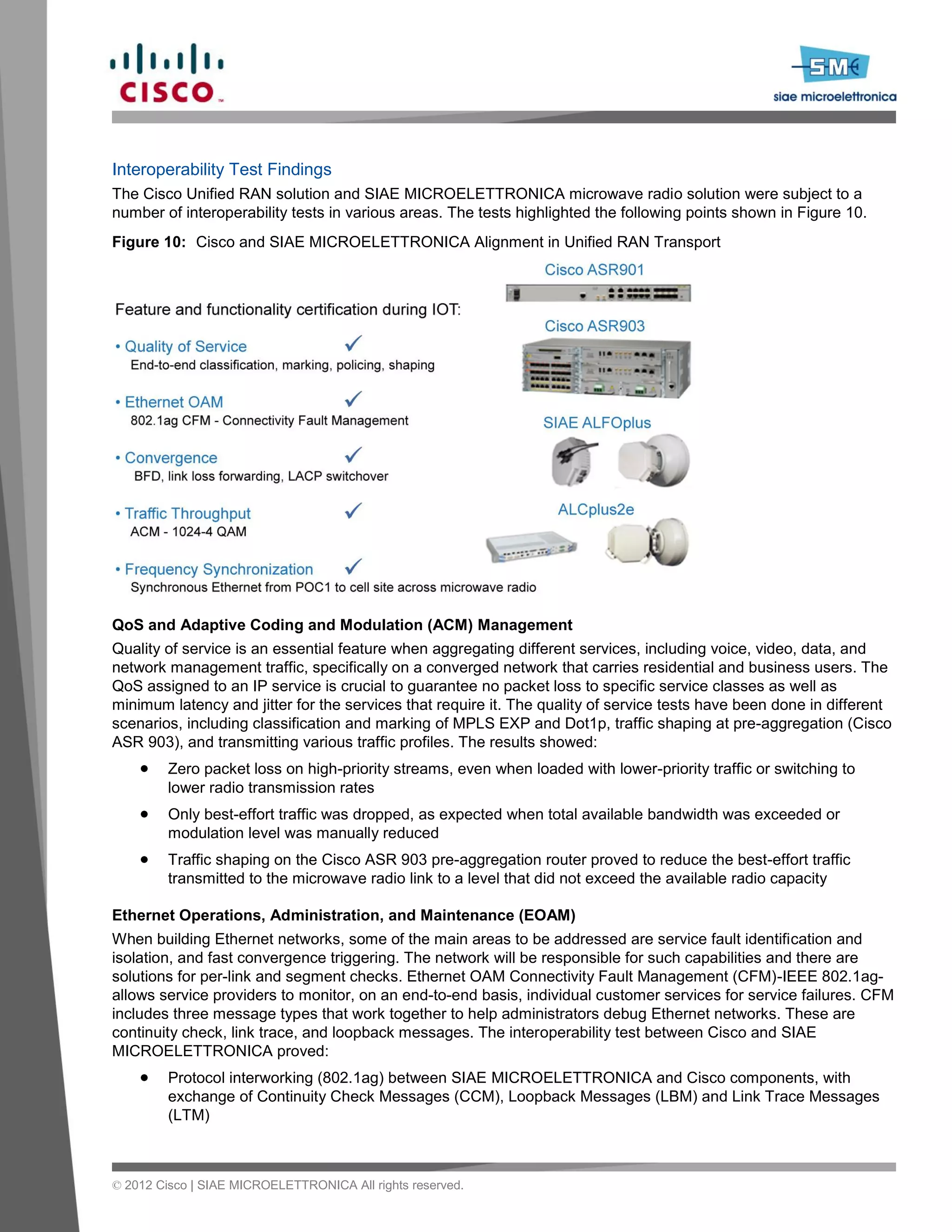 unified ran transport solution cisco-siae microelettronica interoperability_2012.pdf