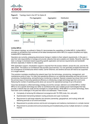 unified ran transport solution cisco-siae microelettronica interoperability_2012.pdf