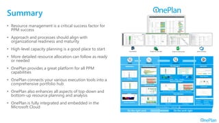Unified Resource Capacity Planning - Unite the Top Work Management ...