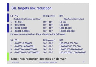 Unified Systems Engineering feasibility | PPT