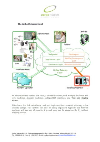 Unified Telecom | PDF