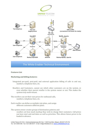 Unified Telecom | PDF