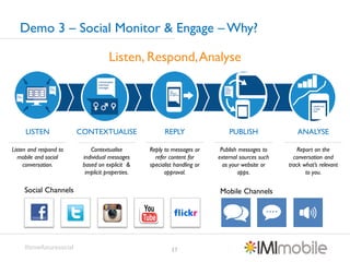 The Unified view of a customer | PDF
