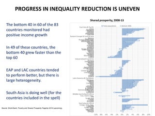 Inequality, Redistribution and Conflict | PPTX