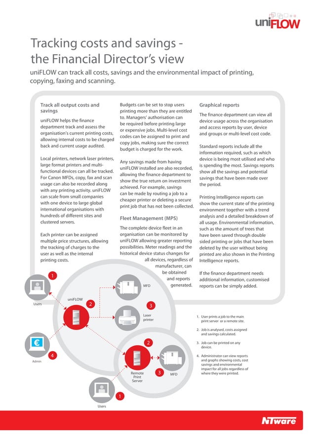 Uniflow brochure v5.1_en[1] | PDF