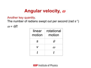 Uniform-circular-motion.ppt
