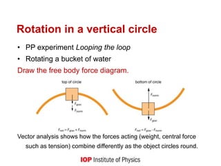 Uniform-circular-motion.ppt