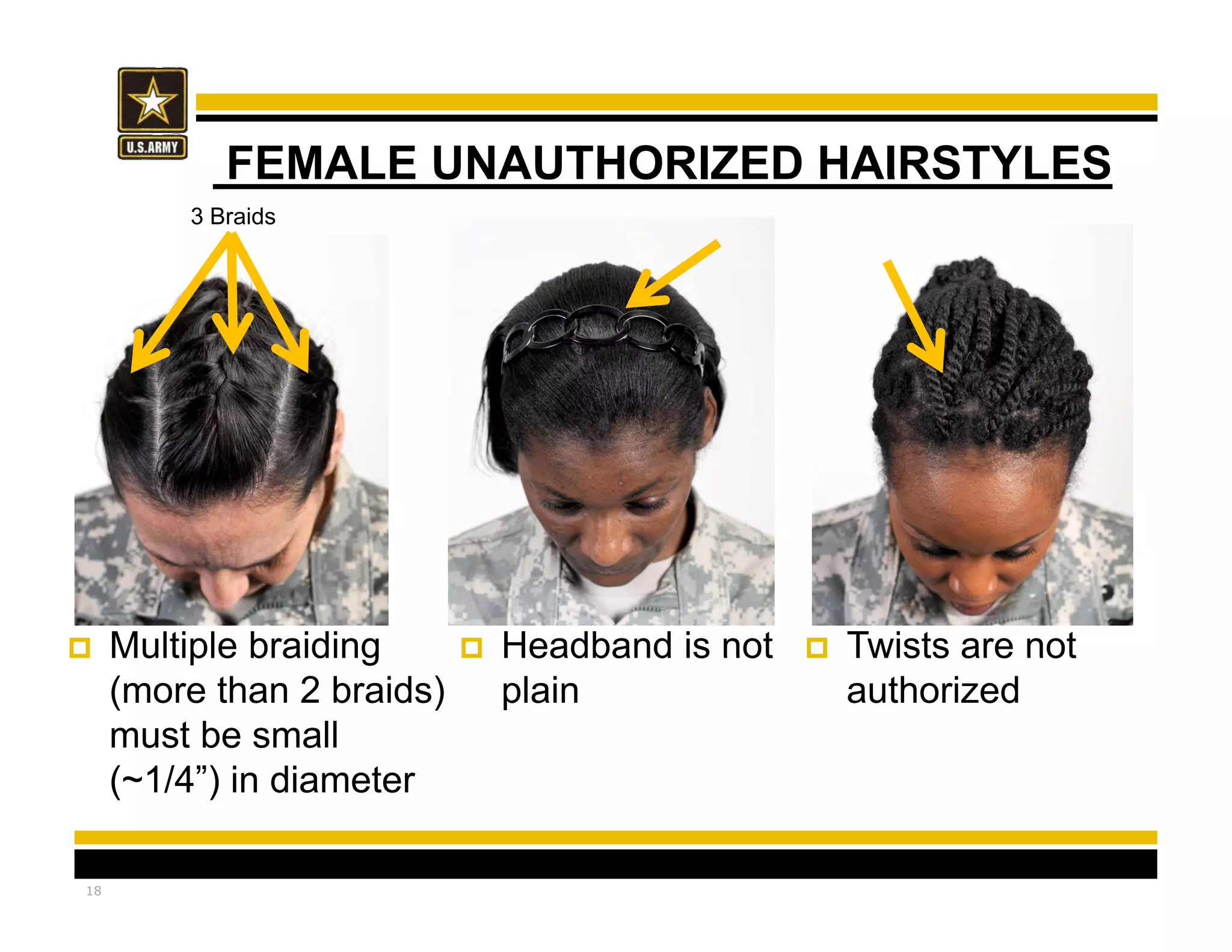 Uniform policy-leaders-training | PDF