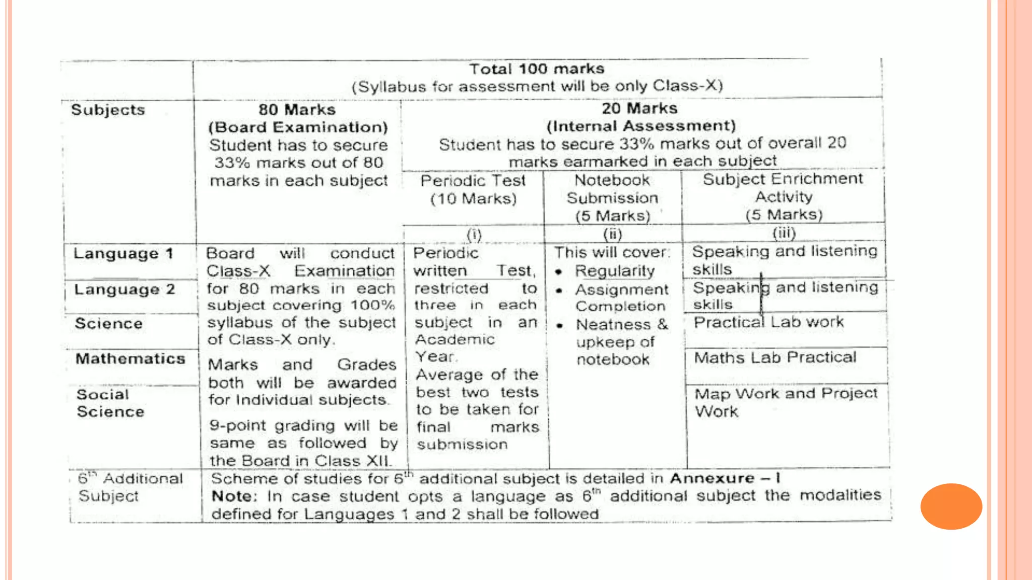 Uniform assessment2017 18 | PPT