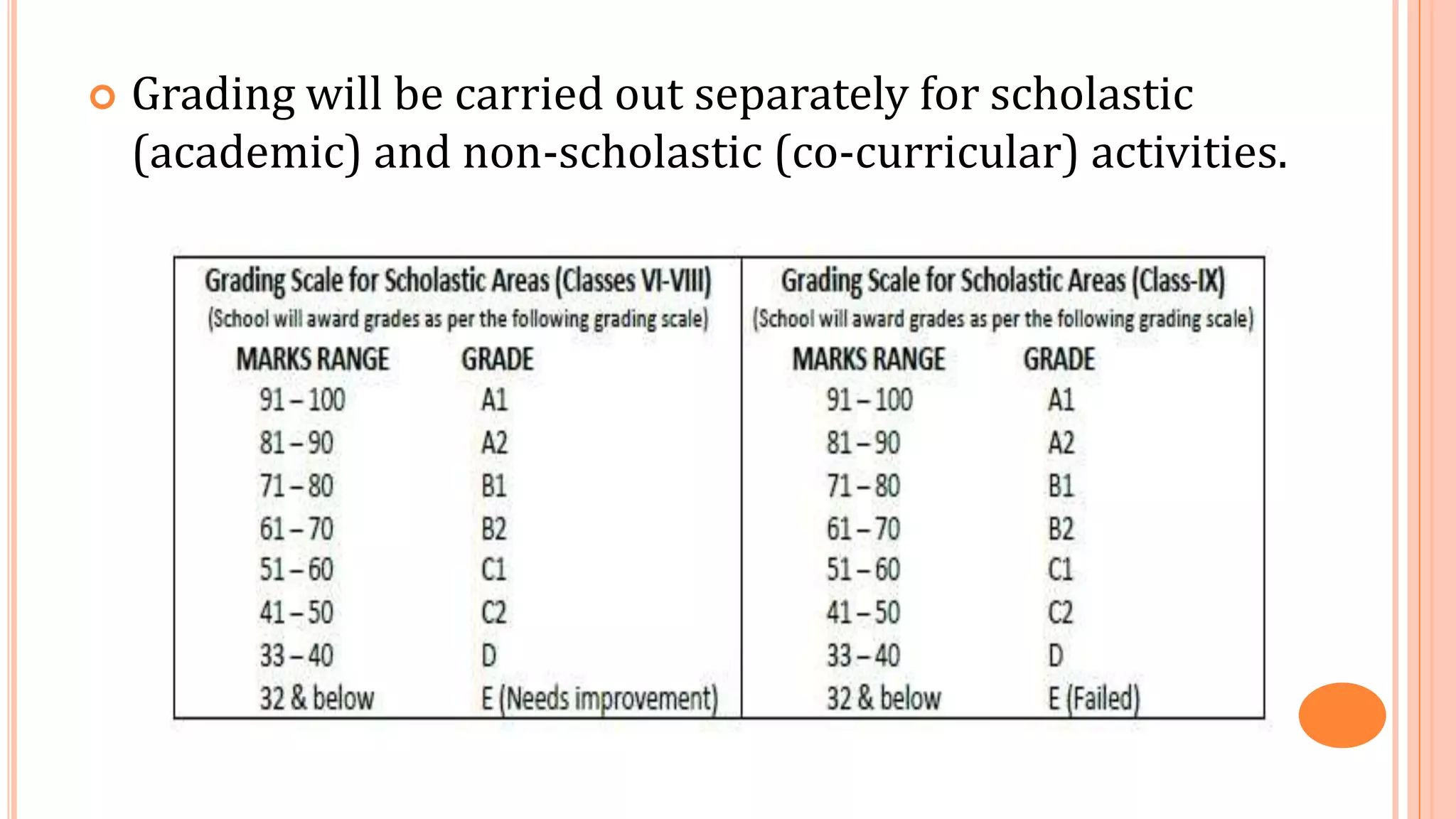 Uniform assessment2017 18 | PPT