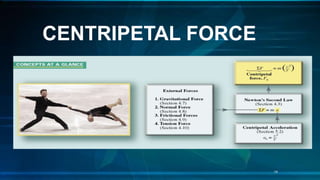 Uniform circular motion | PPTX