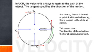 Uniform circular motion | PPTX
