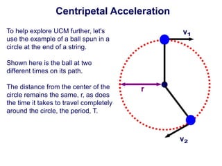 Uniform Circular Motion problem solving.pptx