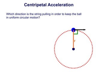 Uniform Circular Motion problem solving.pptx