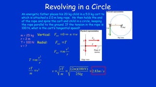 Uniform Circular Motion - Motion Described in Circular Path | PPT