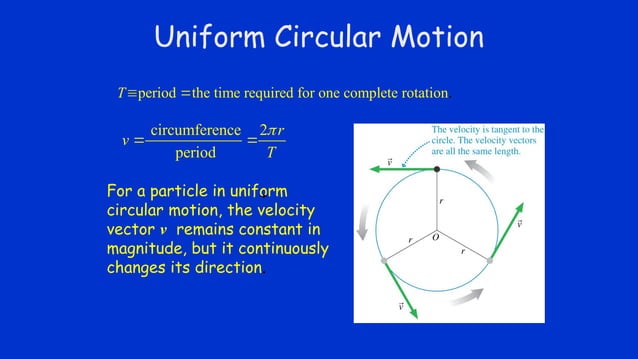 Uniform Circular Motion - Motion Described in Circular Path | PPT ...