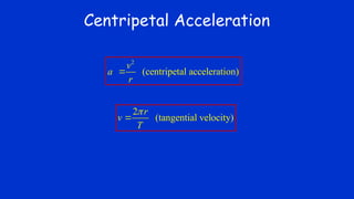 Uniform Circular Motion - Motion Described in Circular Path | PPT