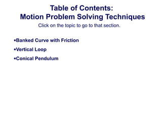 Uniform Circular Motion Problem solving.pptx