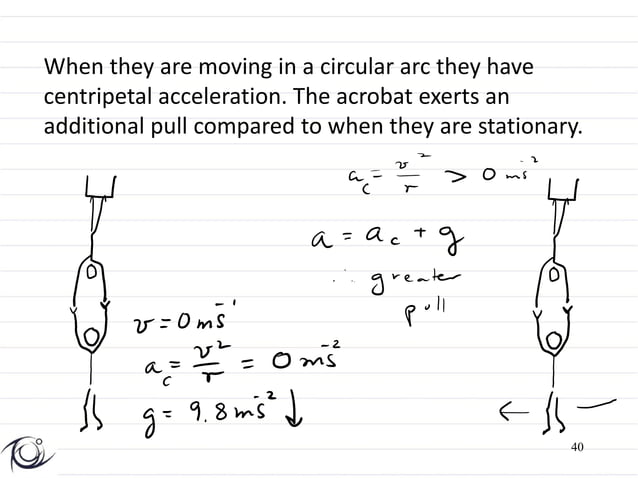 Uniform circular motion worked examples | PPTX | Physics | Science