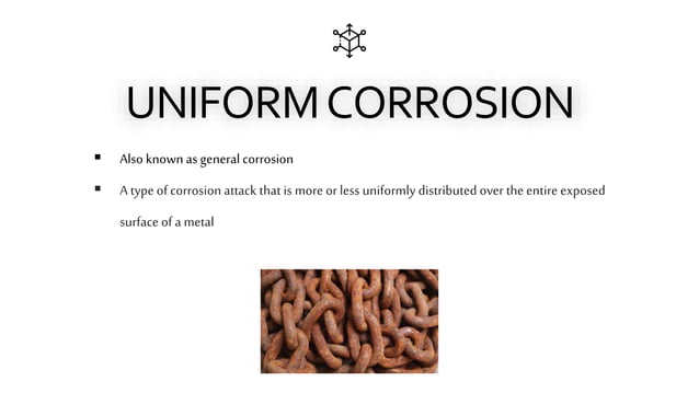 Uniform Corrosion.pptx