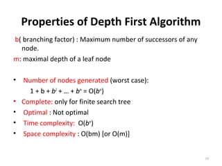 Uniformed tree searching | PPT