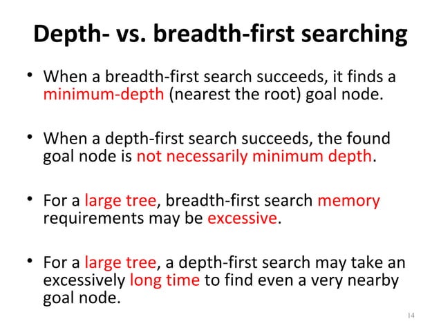 Uniformed tree searching | PPT