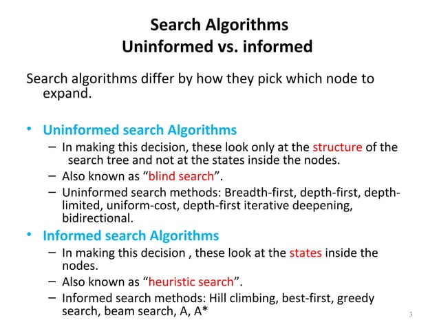 Uniformed tree searching | PPT