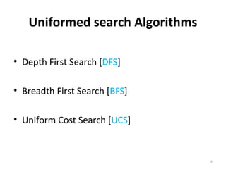 Uniformed tree searching | PPT