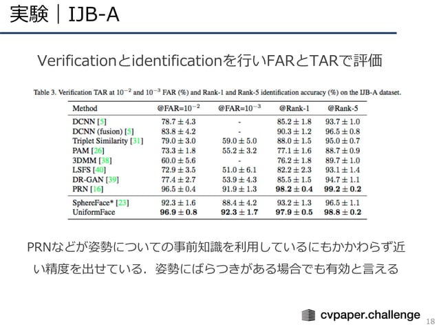 【cvpr 2019】uniformface Learning Deep Equidistributed Representation For Face Recognition Pdf