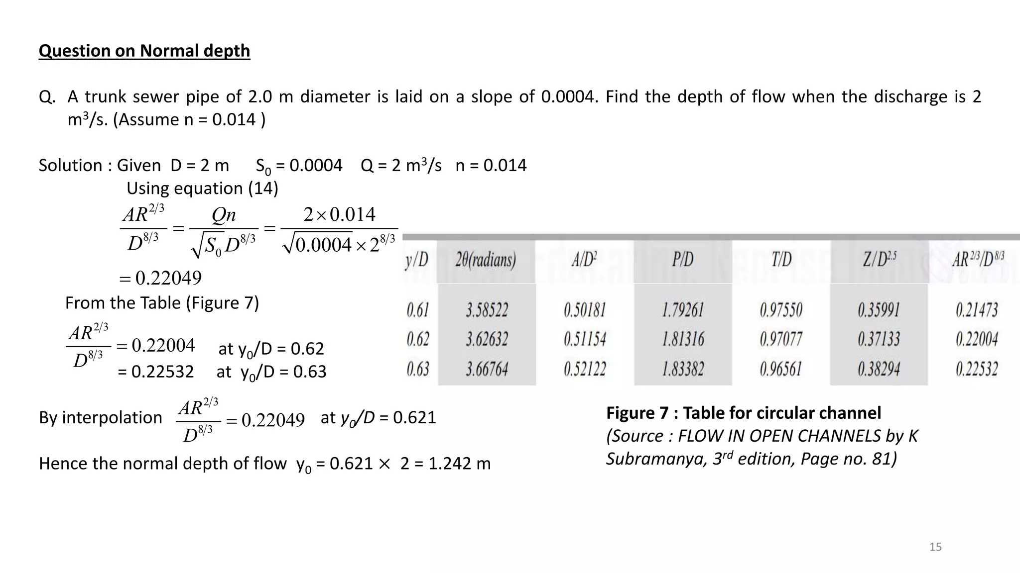 Uniform flow computations in open channel flow | PPTX