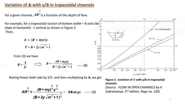 Uniform flow computations in open channel flow | PPTX